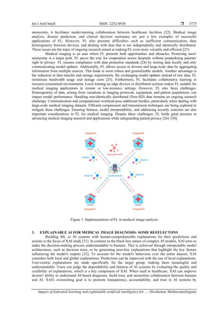Impact of federated learning and explainable artificial intelligence for medical image diagnosis ...