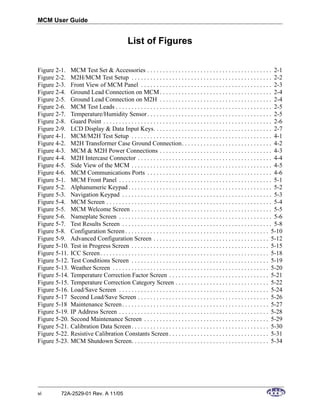 MCM User Guide | PDF