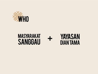 Dayak Bisomuh, Sangau | PPTX