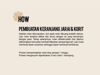 Dayak Bisomuh, Sangau | PPTX