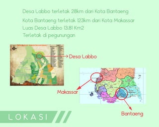 Bumdes Ganting Labbo (Hutan Desa) | PPT