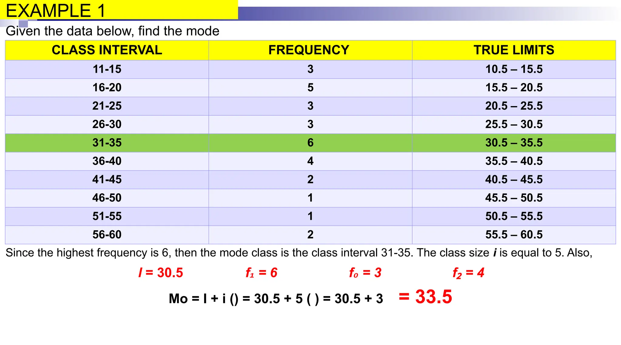 625156784-MEASURES-OF-CENTRAL-TENDENCY-FOR-GROUPED-DATA-ppt (1).pptx