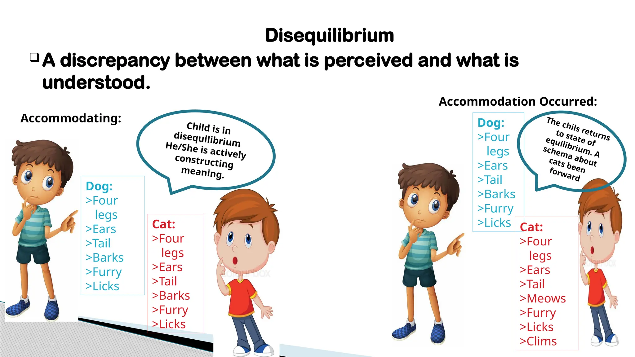 Piaget's Stages of Cognitive Development | PPTX
