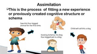 Piaget's Stages of Cognitive Development | PPTX