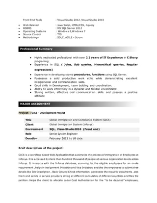 TasneemResume | PDF