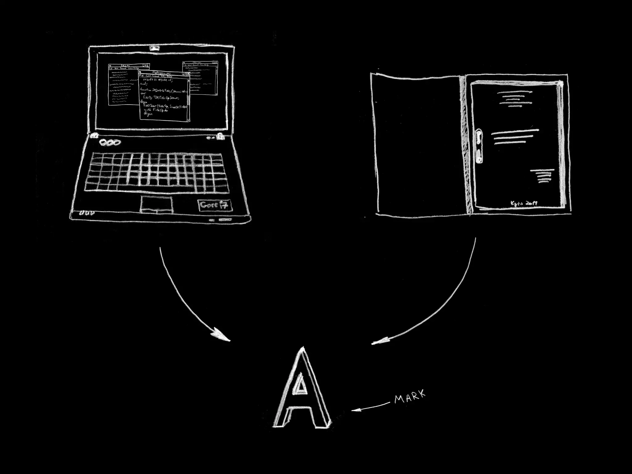 Introduction to Version Control Systems | PDF