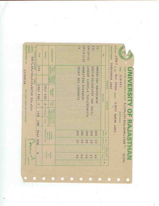 M.Com-Mark Sheet | PDF