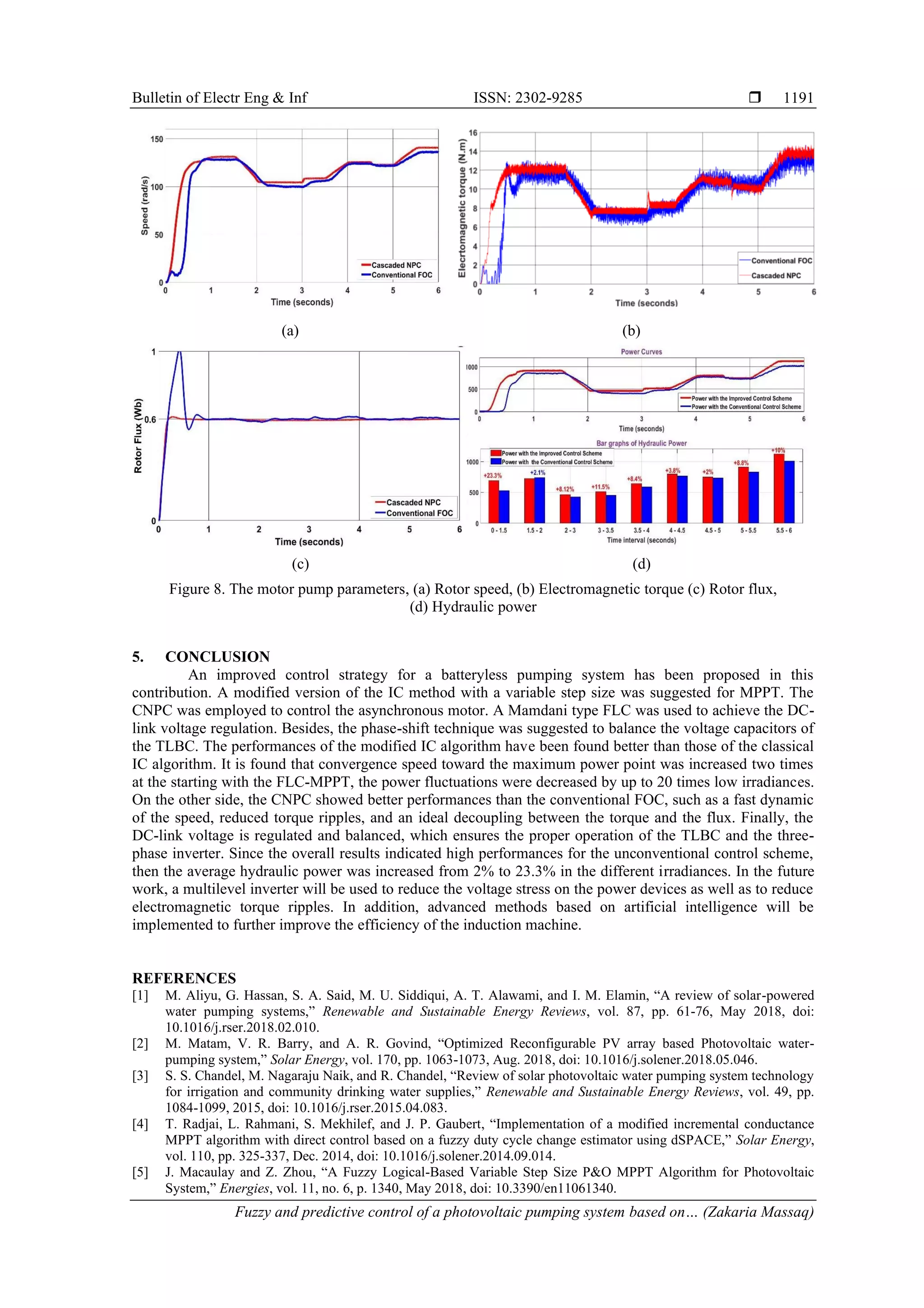 Fuzzy and predictive control of a photovoltaic pumping system based on ...