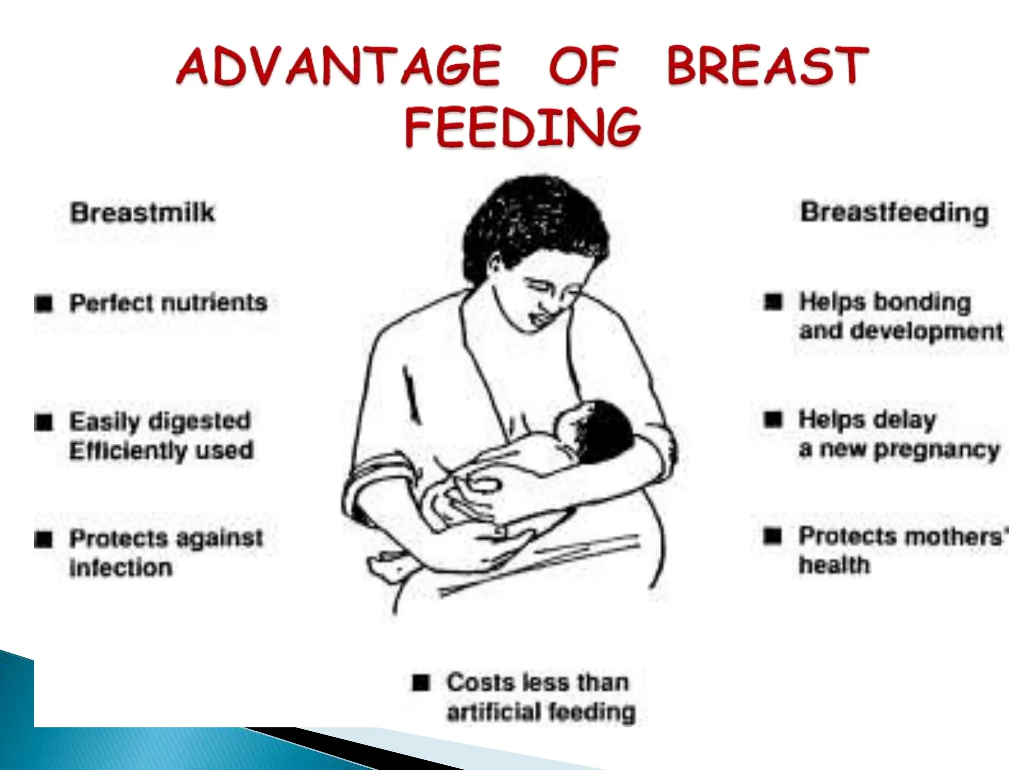 626194704-Breast-Feeding.pptx