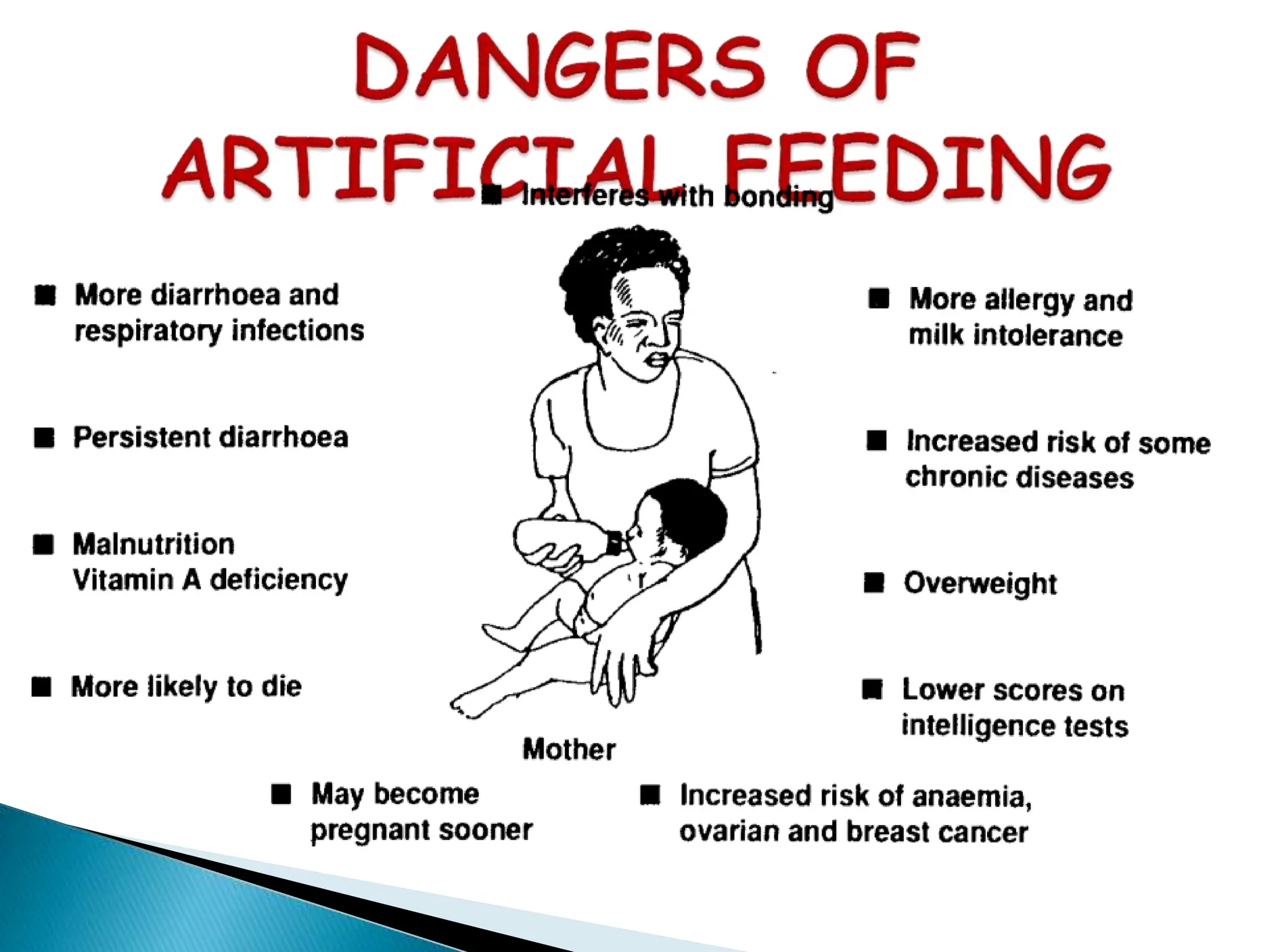626194704-Breast-Feeding.pptx