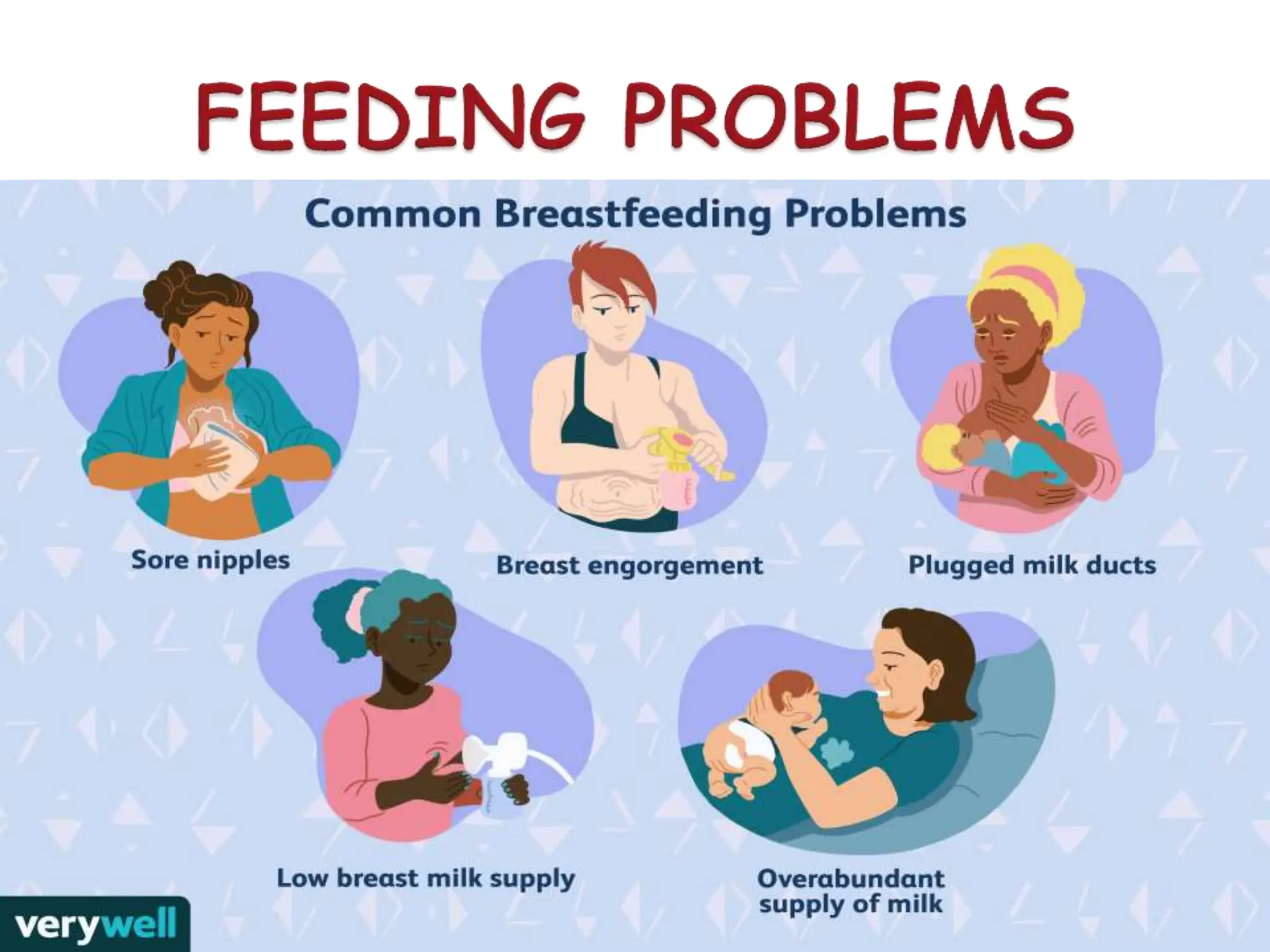 626194704-Breast-Feeding.pptx