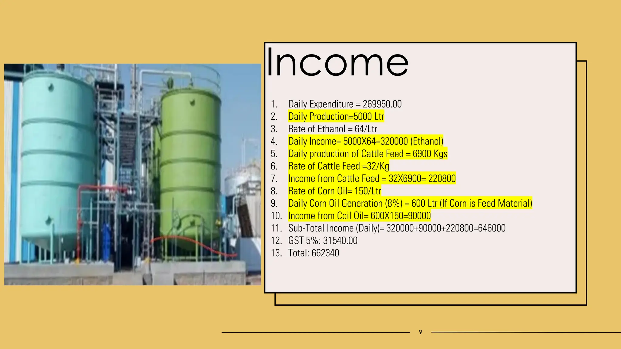 626319365-5KLPD-Ethanol-Plant-Report.pdf