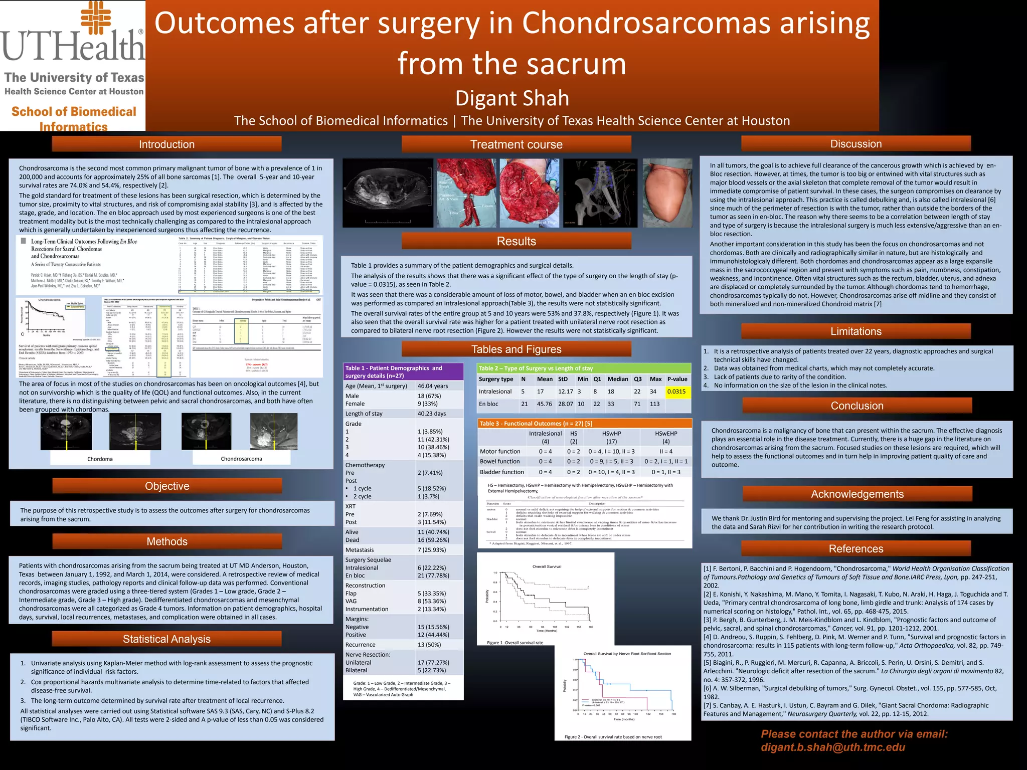 Chondrosarcoma | PPTX
