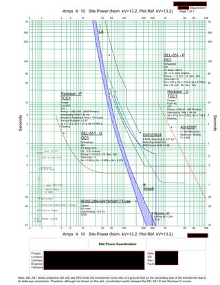 Sample Coordination Study | PDF