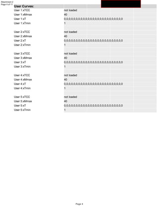 Sample Coordination Study | PDF