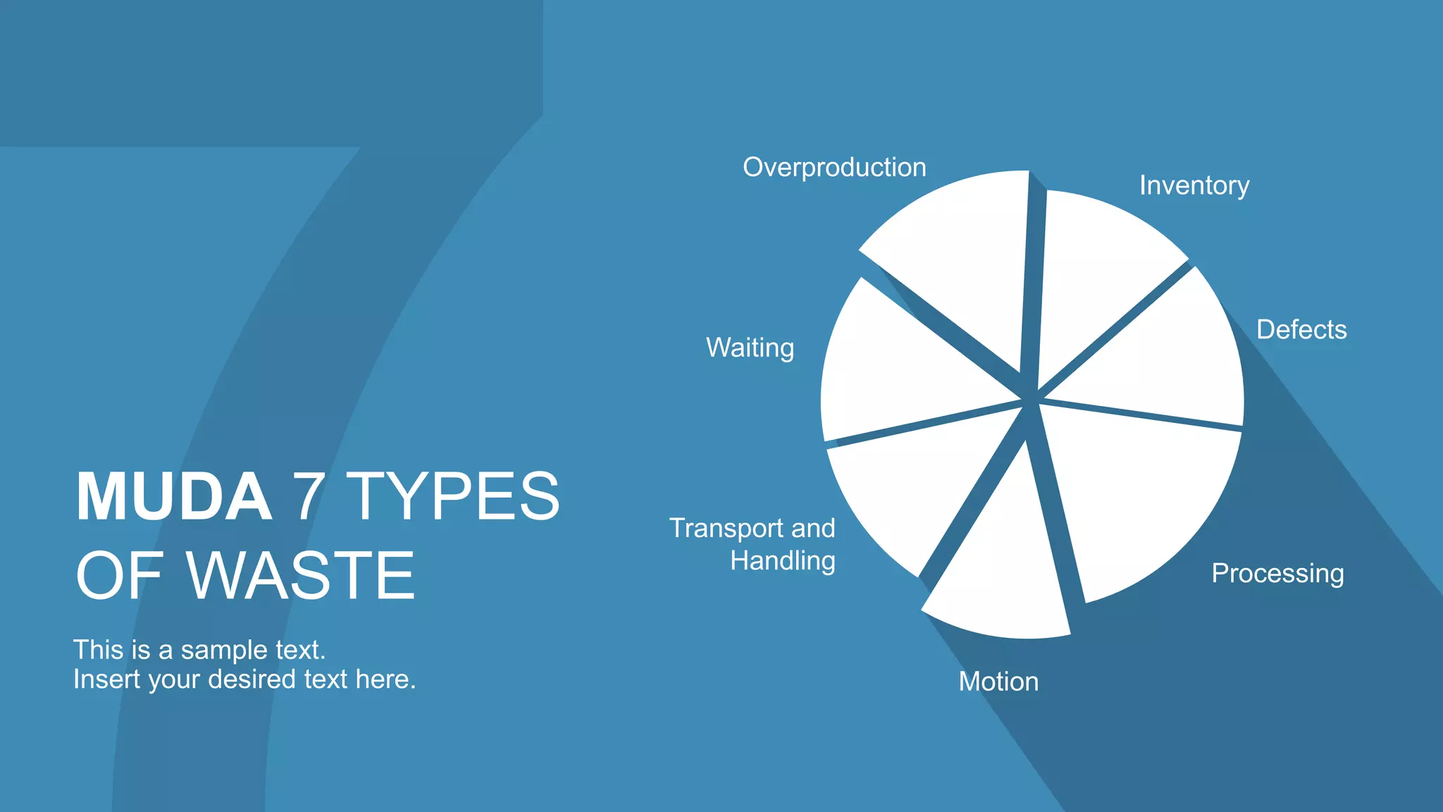 SlideModel - Muda 7 Types Of Waste PowerPoint Template | PDF
