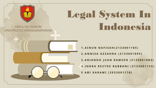 626600980-PPT-Inggris-Introduction-Indonesia-Legal-System.pptx