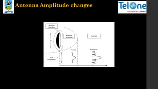 Antenna Basic Principles and Radiation patterns | PPT