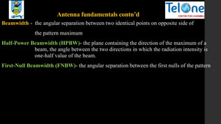 Antenna Basic Principles and Radiation patterns | PPT