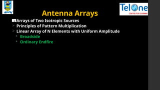 Antenna Basic Principles and Radiation patterns | PPT