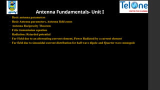 Antenna Basic Principles and Radiation patterns | PPT