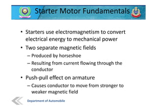 62668724c2f9bSTARTING SYSTEM final ppt.pdf