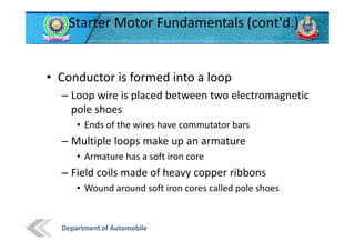 62668724c2f9bSTARTING SYSTEM final ppt.pdf