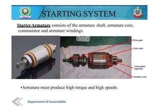 62668724c2f9bSTARTING SYSTEM final ppt.pdf