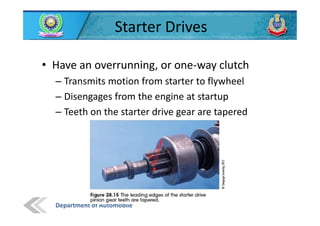62668724c2f9bSTARTING SYSTEM final ppt.pdf