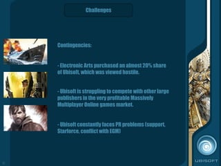 ubisoftfinal | PPT