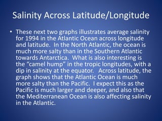 Salinity Budget in Matlab | PPTX