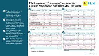 627068928-02012023-Materi-PLN-1-Jan-2023-ESG-share.pdf