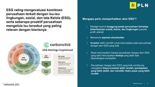 627068928-02012023-Materi-PLN-1-Jan-2023-ESG-share.pdf