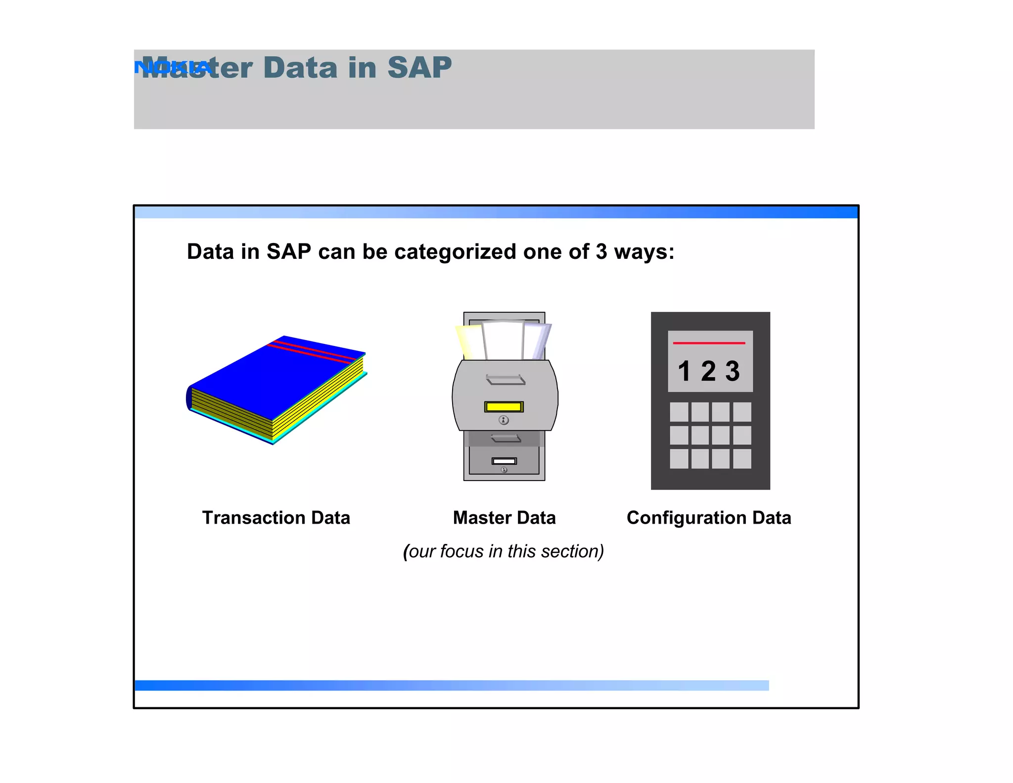 62729459 sap-mm-master-data | PPT