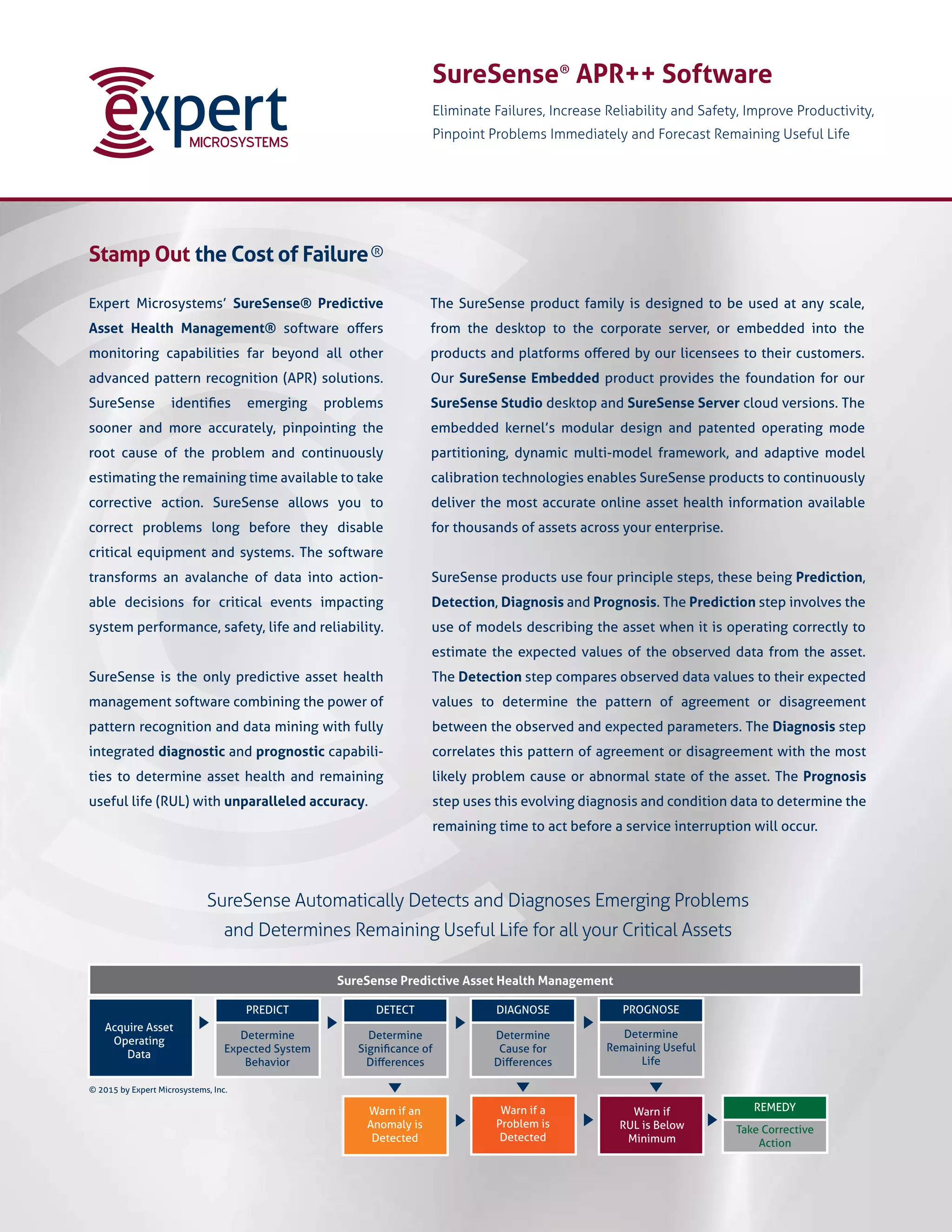 SureSense Brochure | PDF