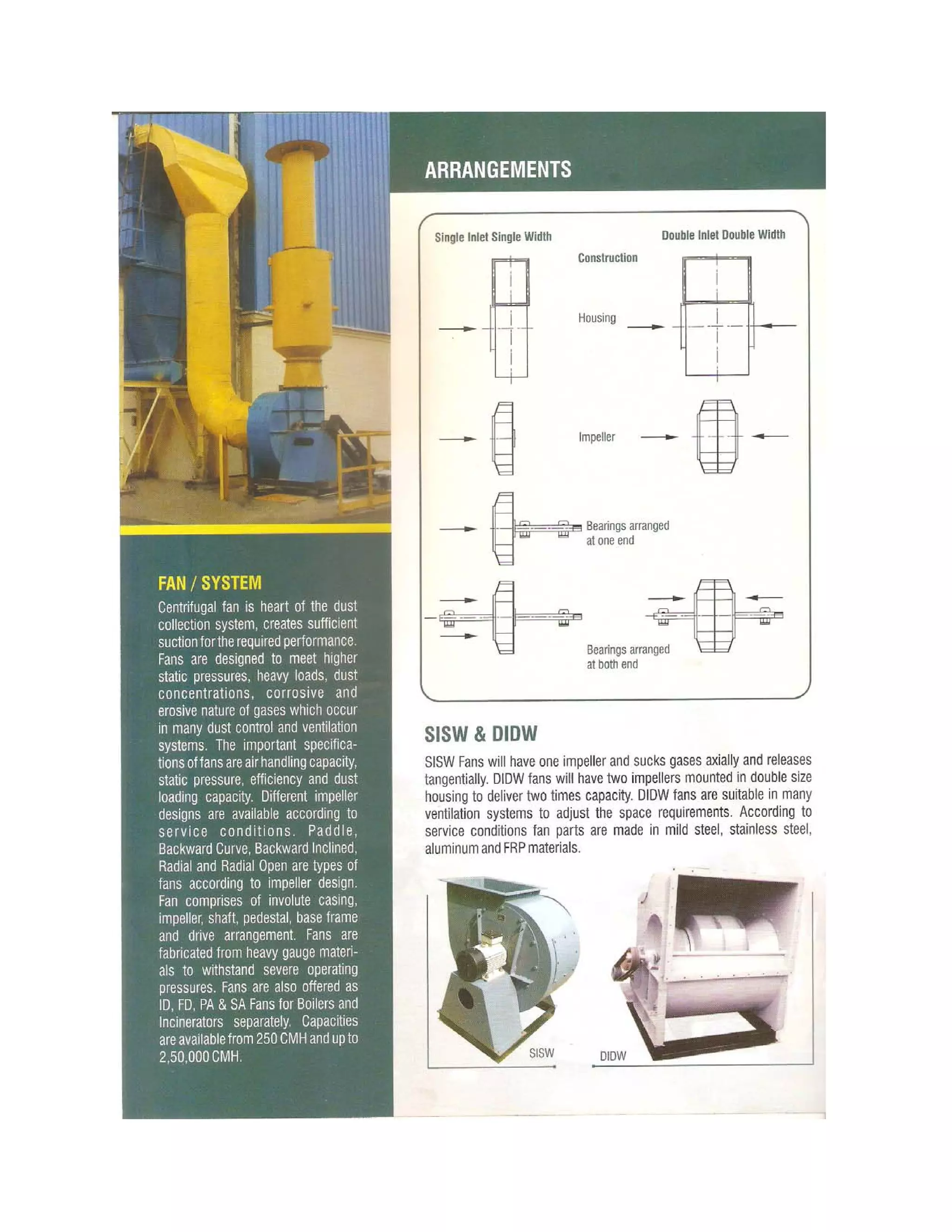 FAN CATALOGUE | PDF | Computer Software and Applications | Computing