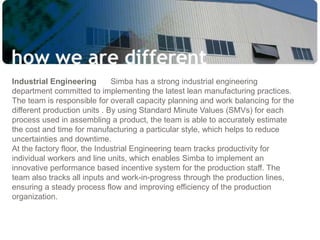 Simba Fashions Limited Factory Profile | PPSX