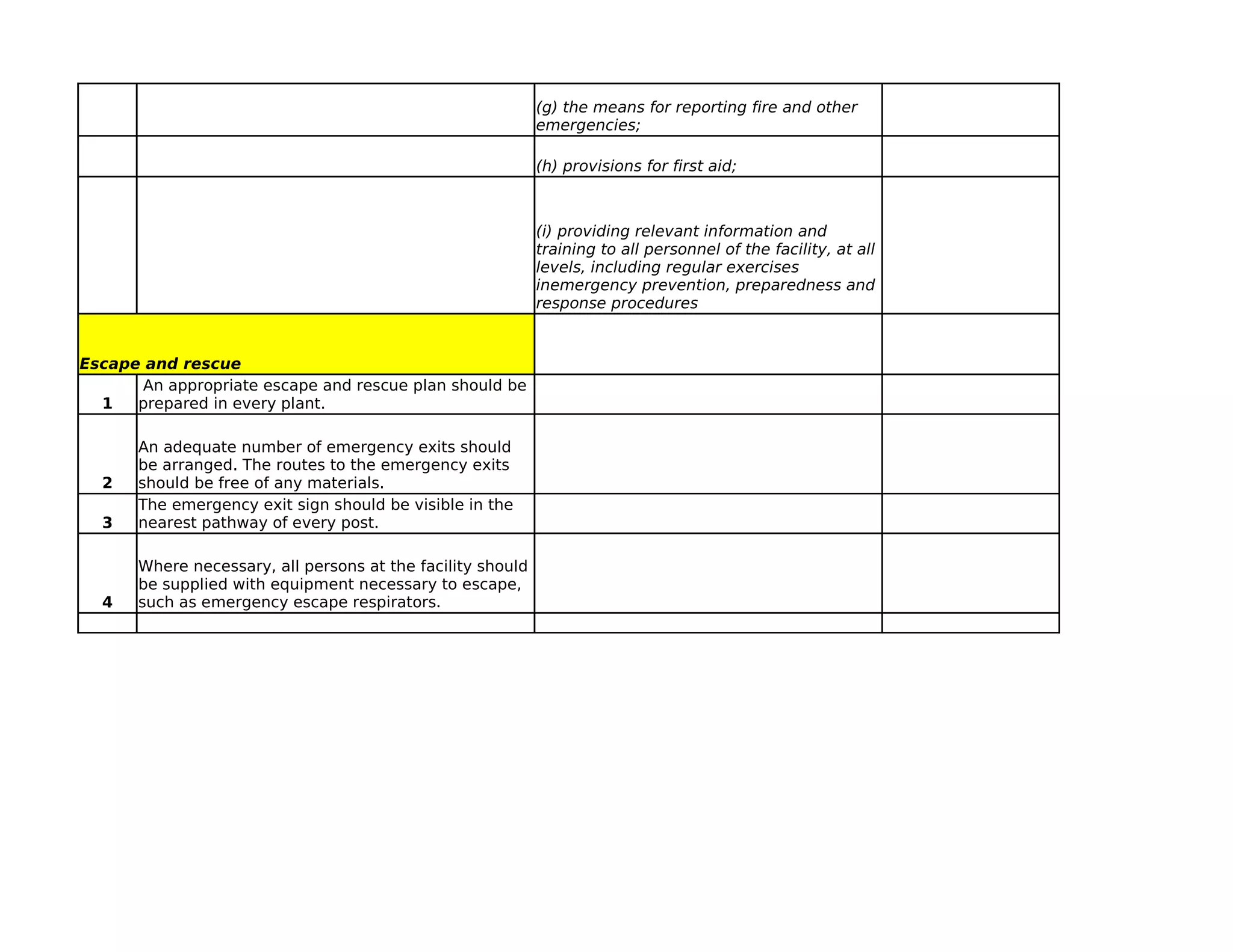 62809773 h-s-checklist | PDF