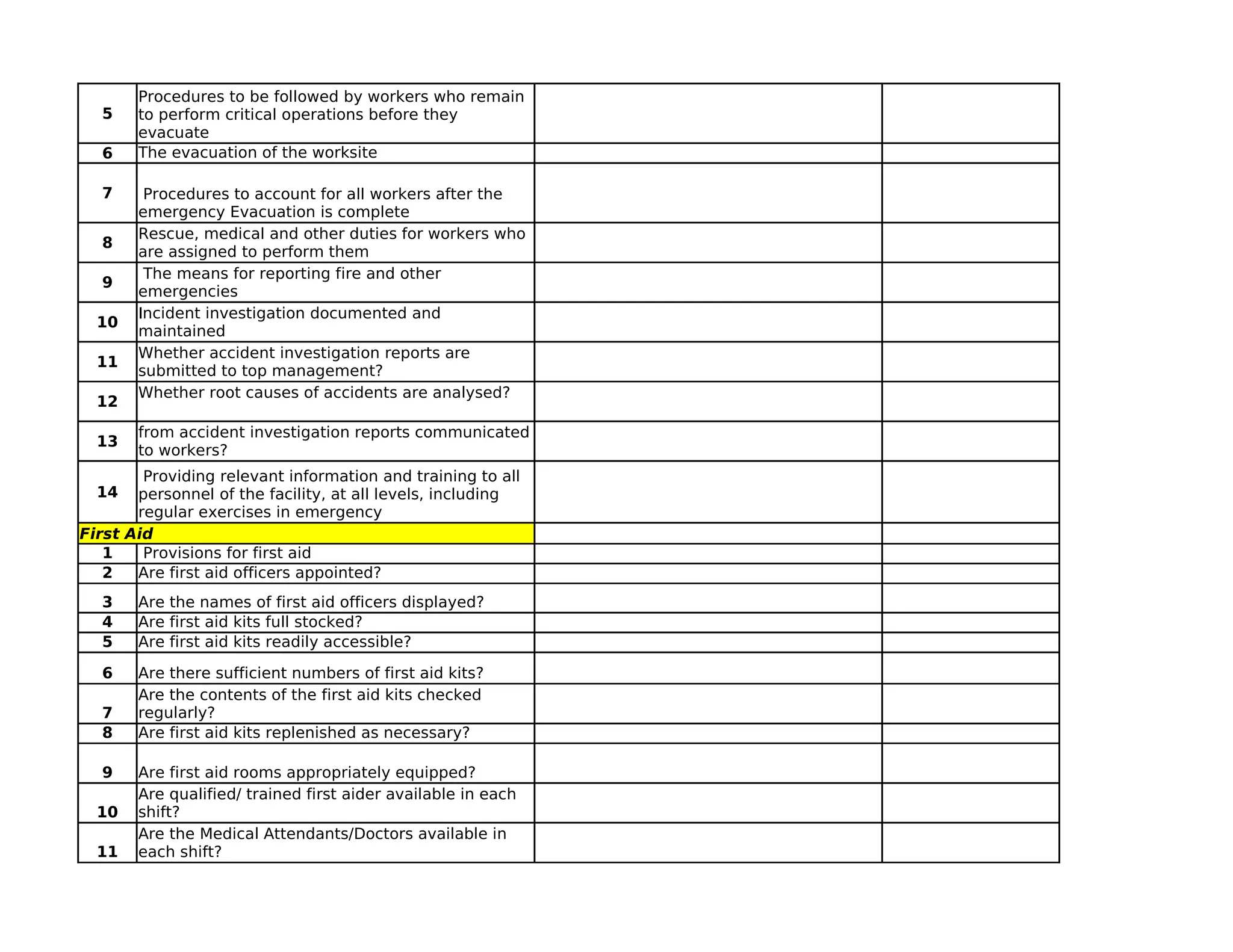 62809773 h-s-checklist | PDF