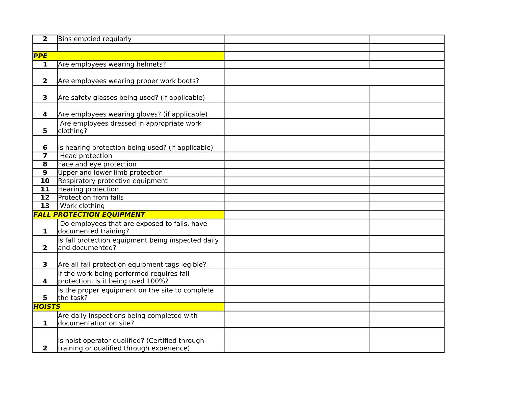 62809773 h-s-checklist | PDF