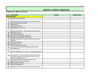 62809773 h-s-checklist | PDF