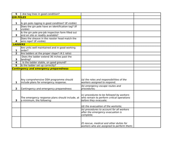 62809773 h-s-checklist | PDF