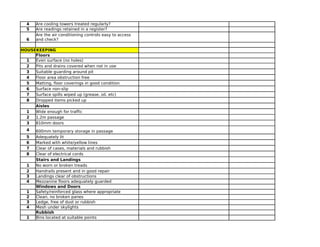62809773 h-s-checklist | PDF