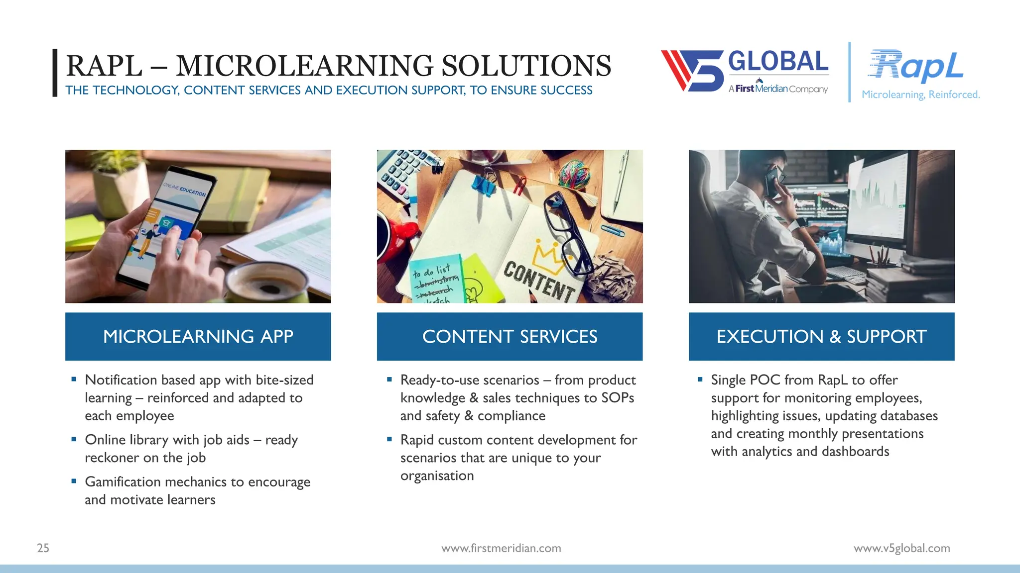 628445206-V5-IT-Staffing-Solutions-Capability-Deck (1).pdf