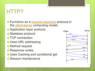 Hypertext Transfer Protocol | PPTX | Internet | Computing