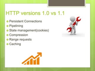 Hypertext Transfer Protocol | PPTX