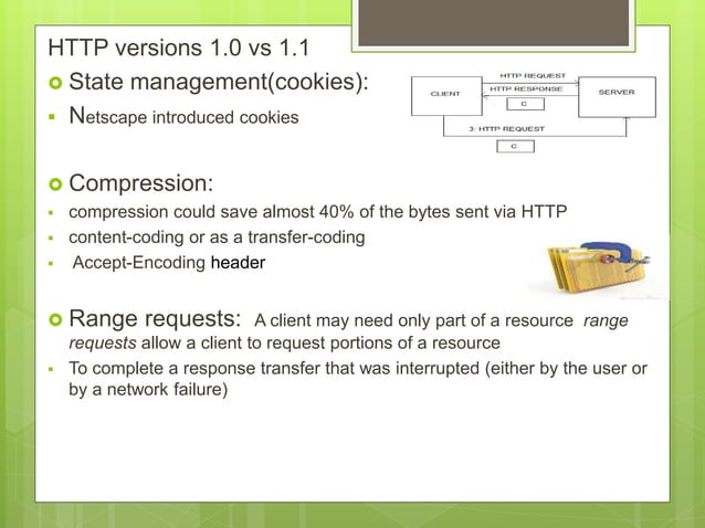 Hypertext Transfer Protocol | PPTX | Internet | Computing