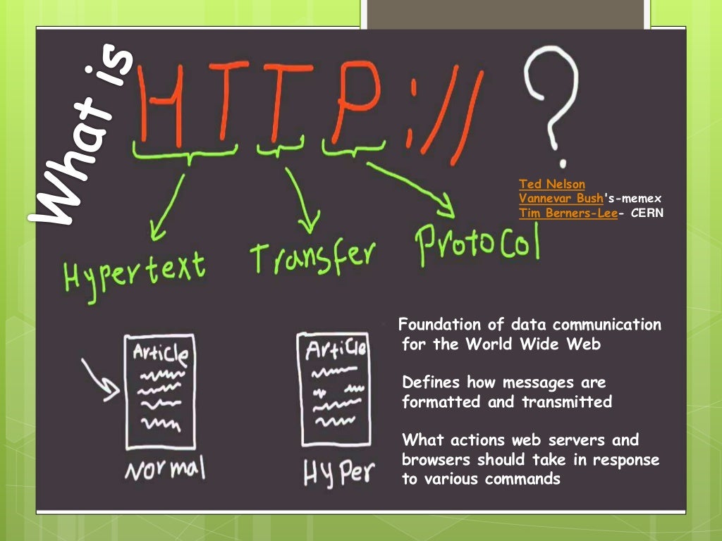 Changing The Hypertext Transfer Protocol Images Changing The Hypertext Transfer Protocol Images