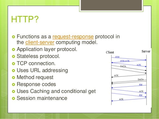 Hypertext Transfer Protocol