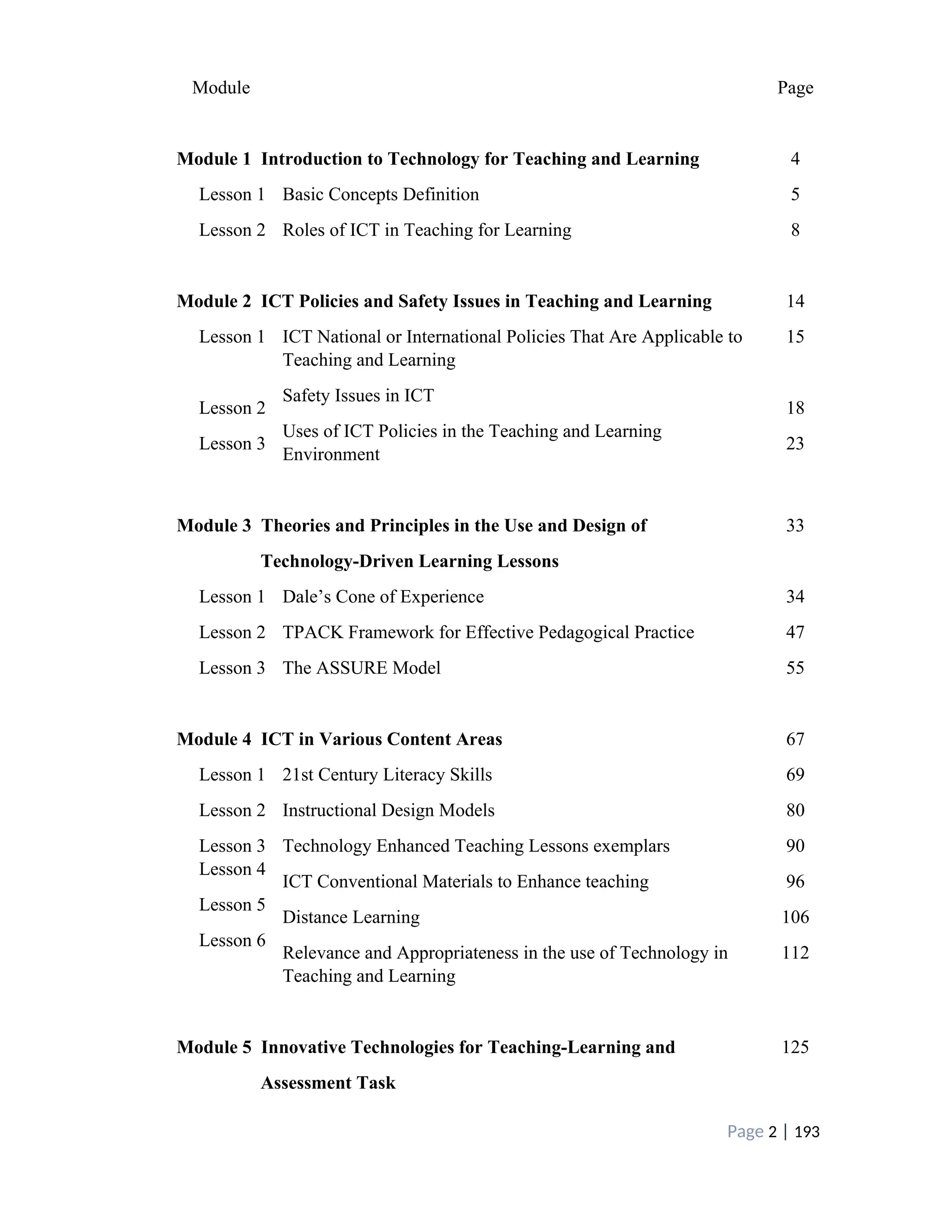 628609652-COMPLETE-Module-Technology-for-Teaching-and-Learning-1-TTL1.docx